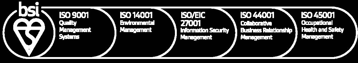 Working with Scape | Perfect Circle