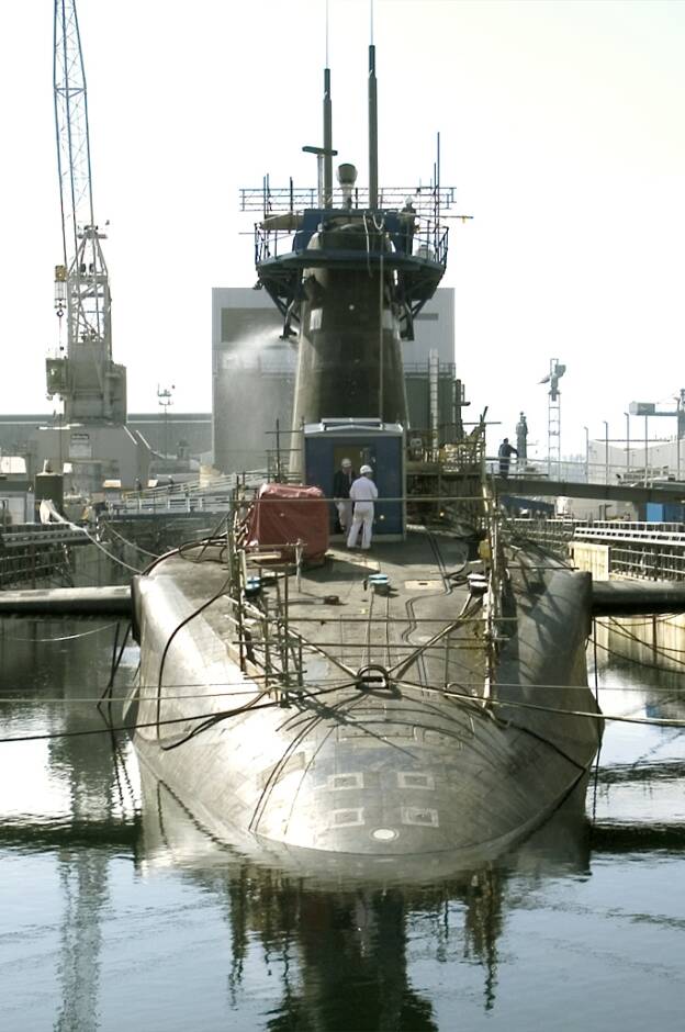 Sectors Overview | Perfect Circle